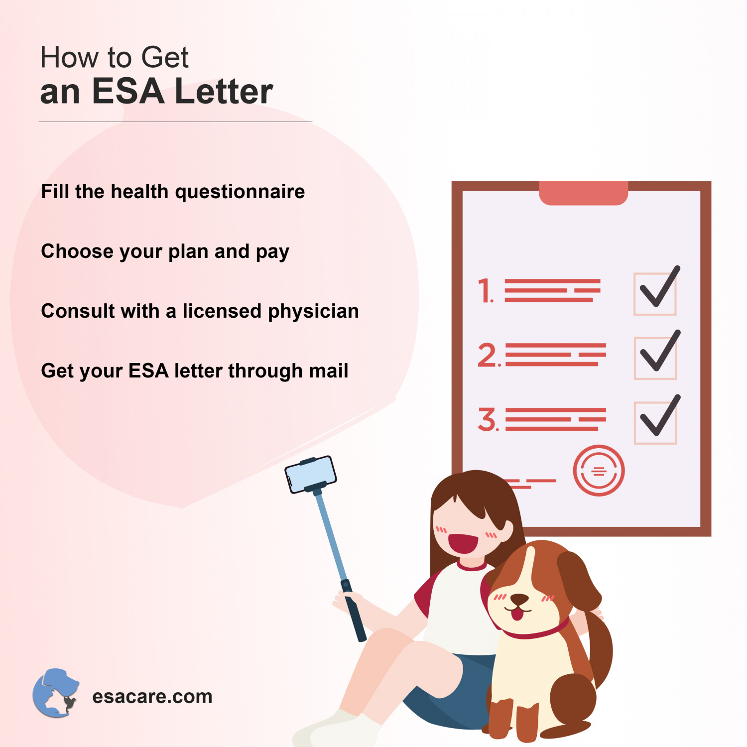 Emotional Support Animals and The Fair Housing Act - ESA Care