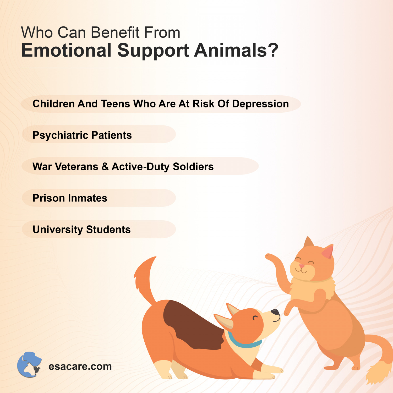 Emotional Support Dog Information - ESA Care