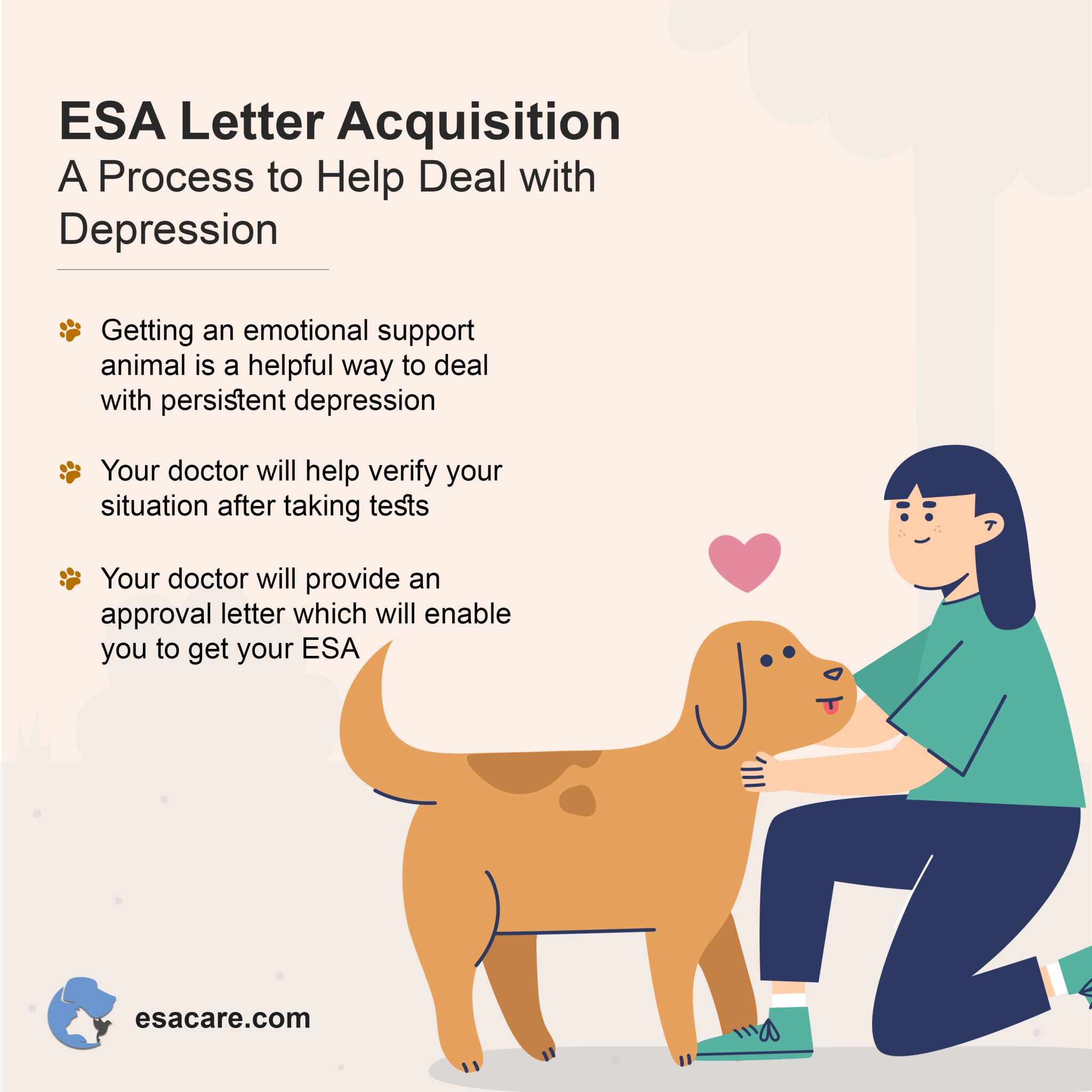 17 Amazing Benefits of an ESA Letter You Did Not Know - ESA Care