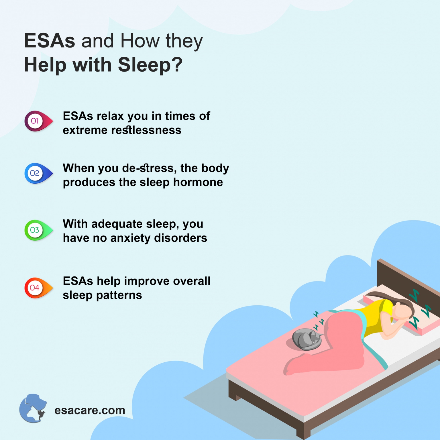 9 Ways an ESA Pet Helps Suppress Anxiety - ESA Care