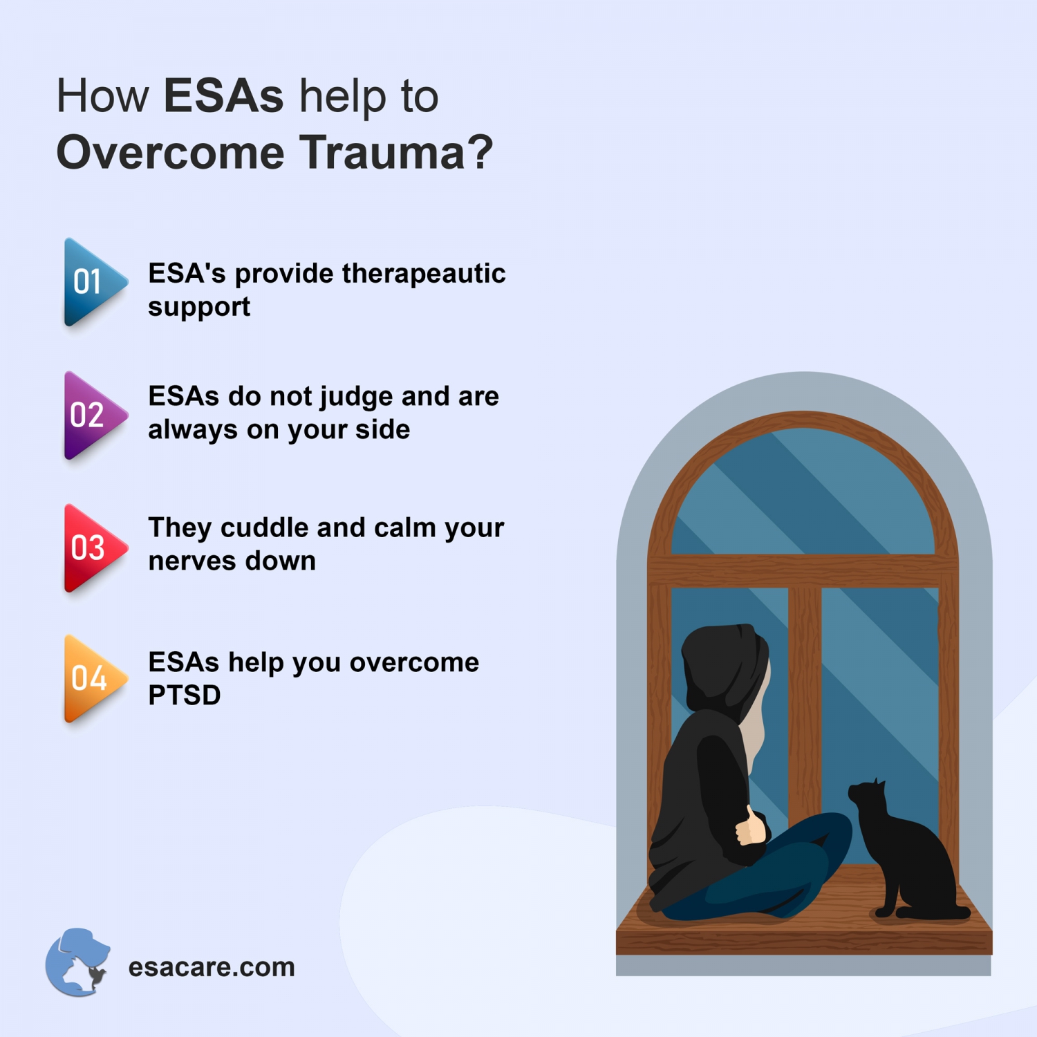 9 Ways an ESA Pet Helps Suppress Anxiety - ESA Care