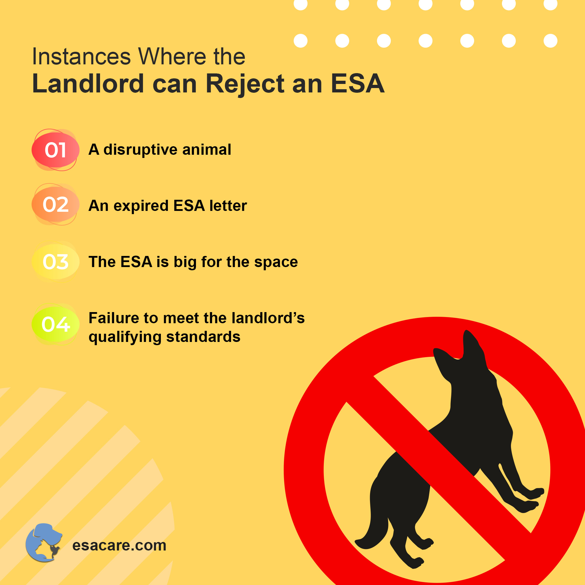 Can Landlords Prevent You From Living With Your ESA ESA Care