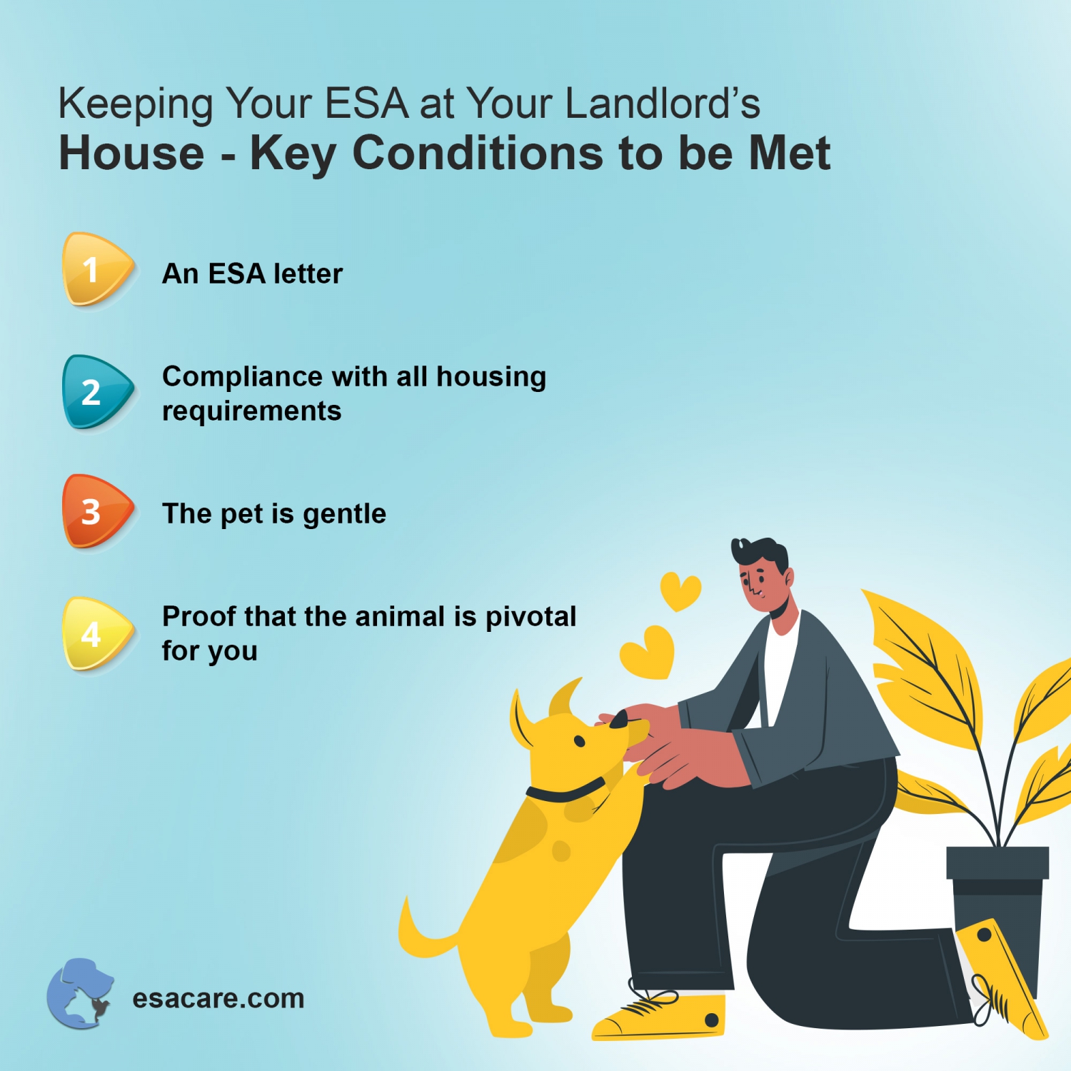 Can Landlords Prevent You From Living with Your ESA? - ESA Care