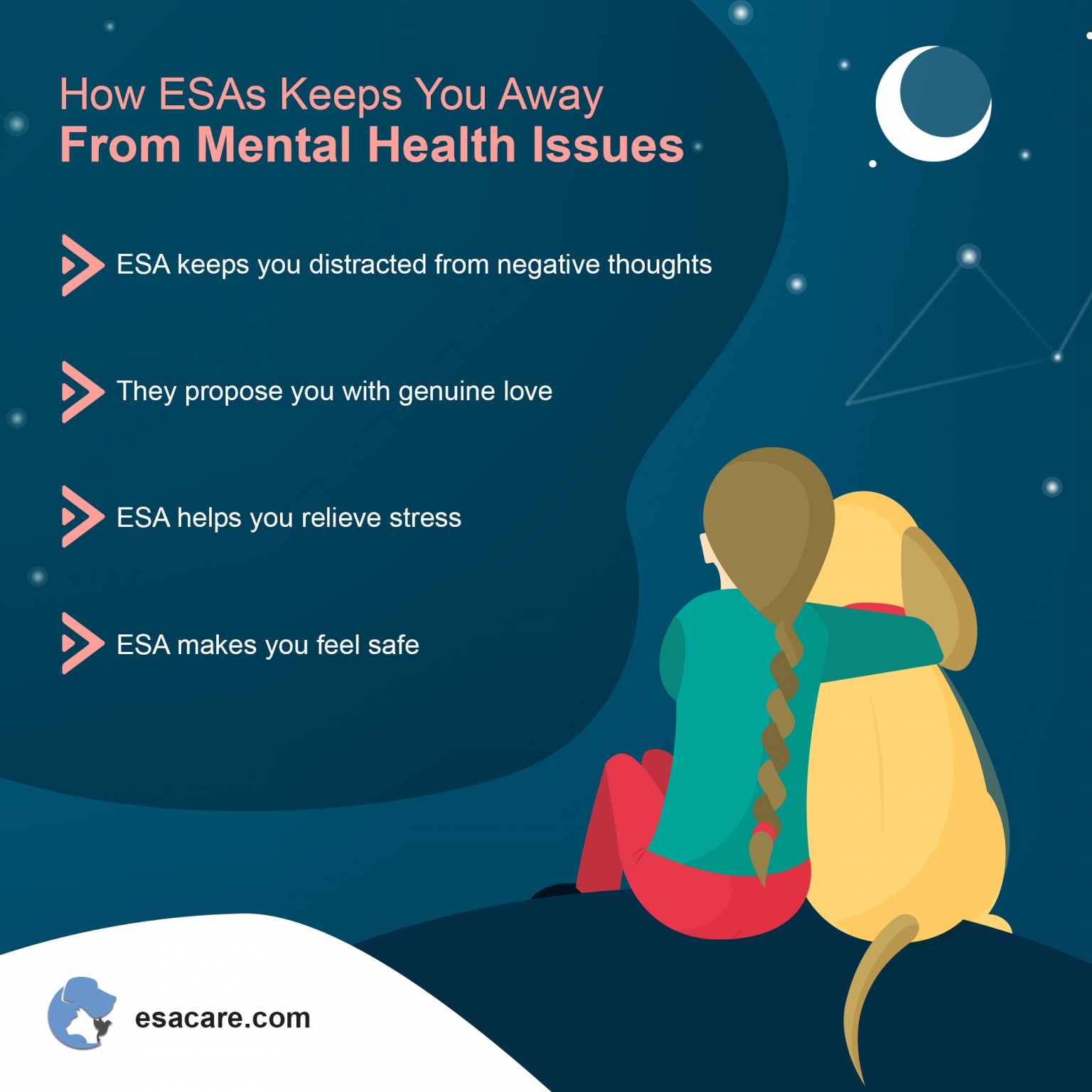 Fun Activities To Do with Your ESA Pet - ESA Care