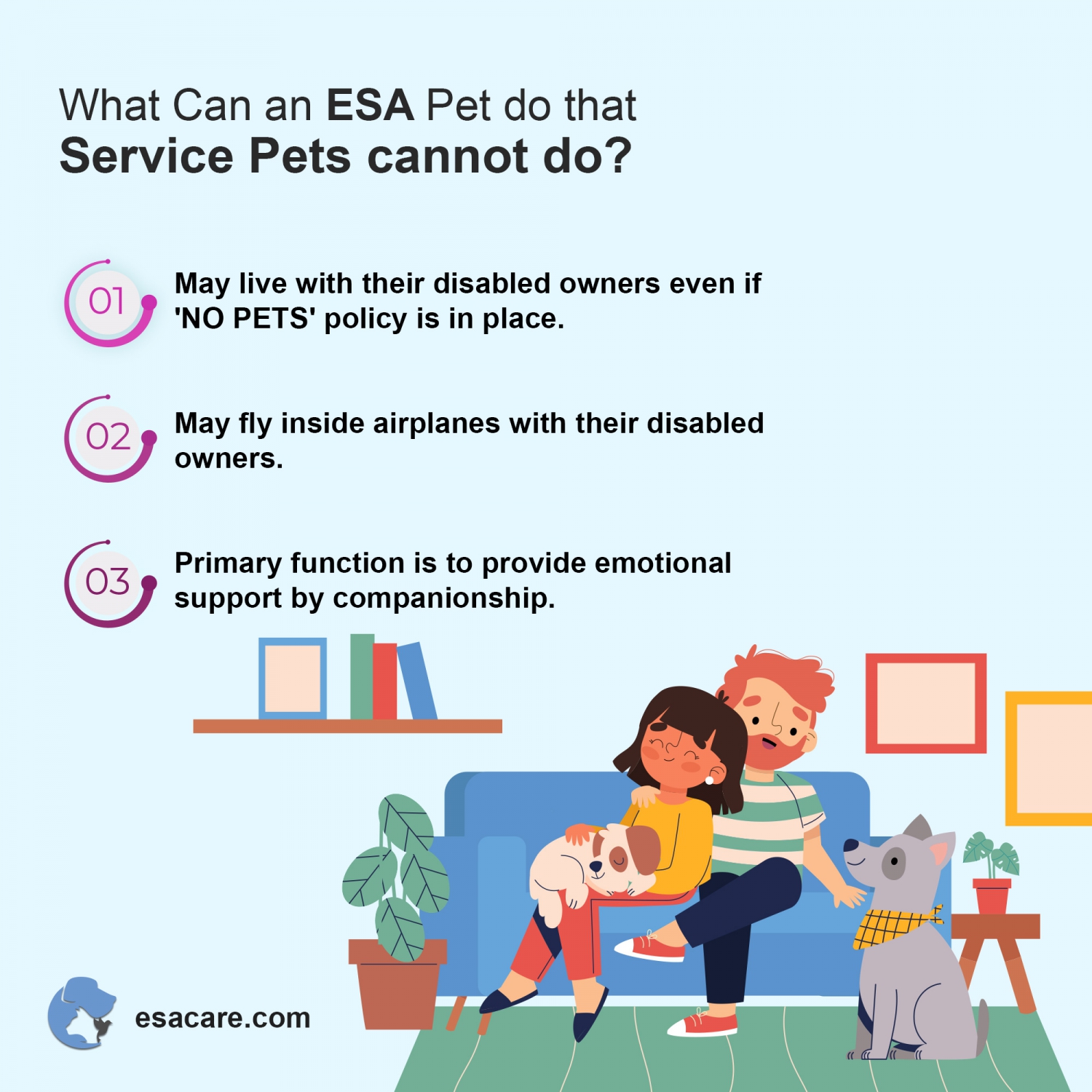 9 Reasons Why You Need an Emotional Support Dog Today - ESA Care