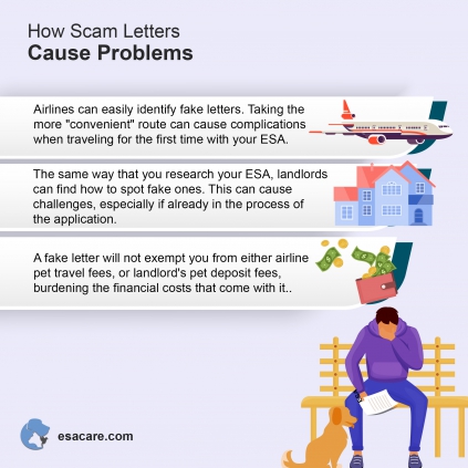 Tips to Help you Spot and Avoid Fake ESA Letters - ESA Care