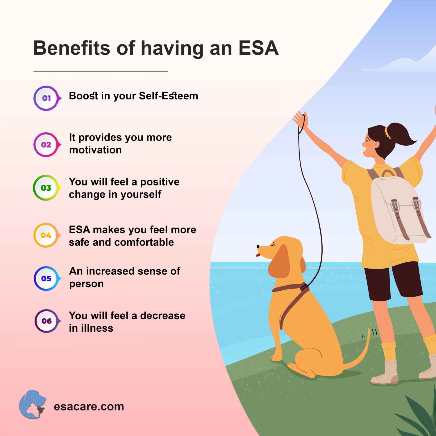 Role of ESAs in Treating Psychological Disorders - ESA Care