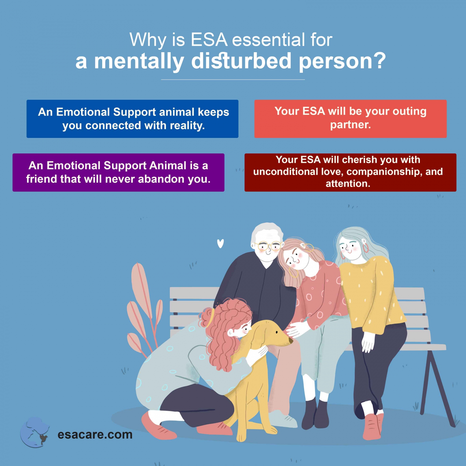 Role of ESAs in Treating Psychological Disorders - ESA Care