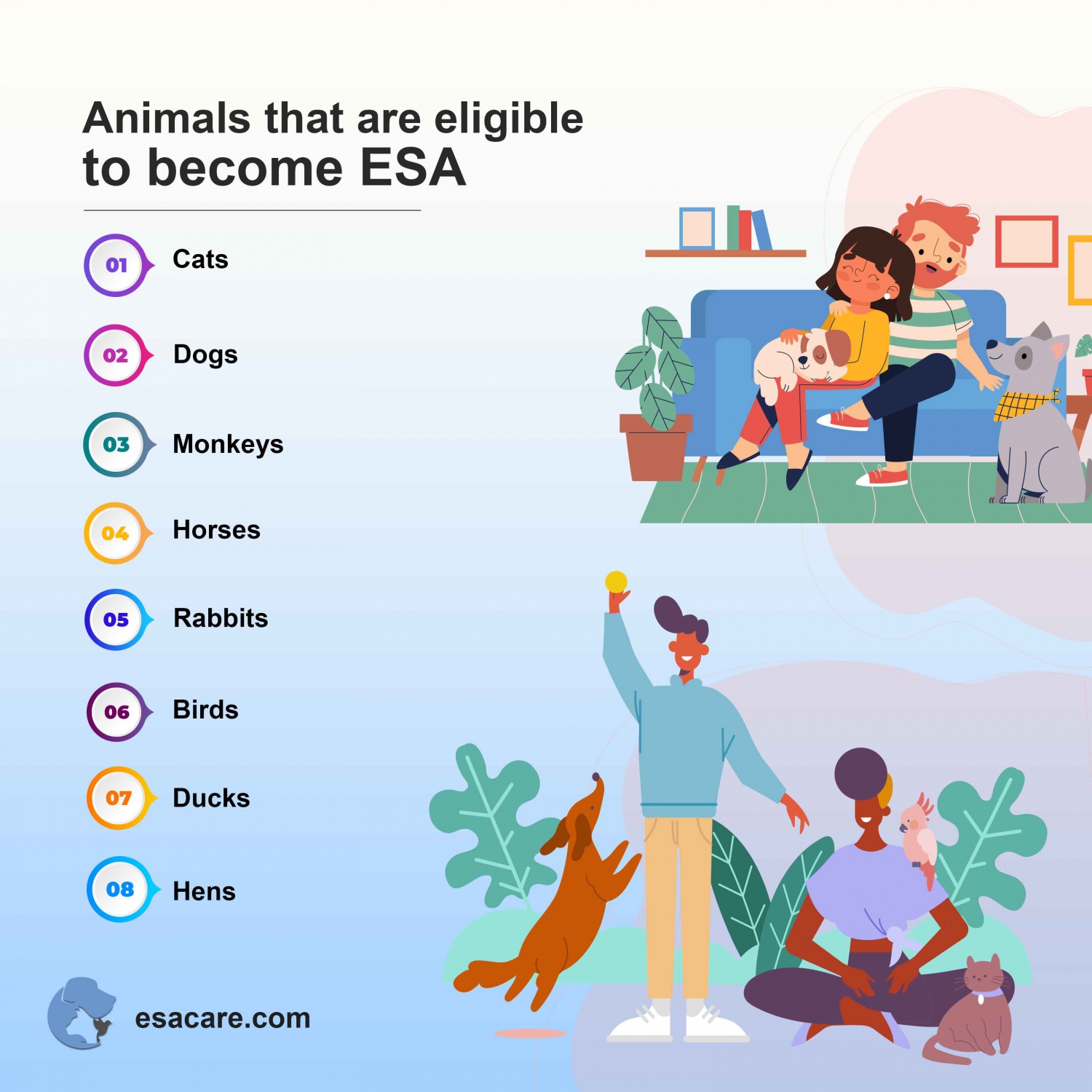 Role of ESAs in Treating Psychological Disorders - ESA Care