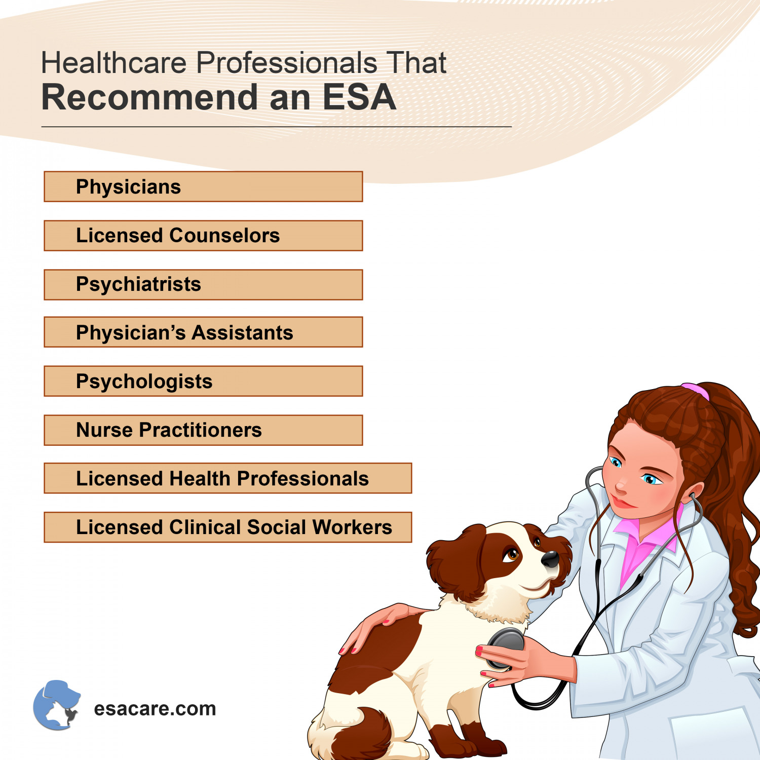 How to Find an ESA Doctors Near Me - ESA Care