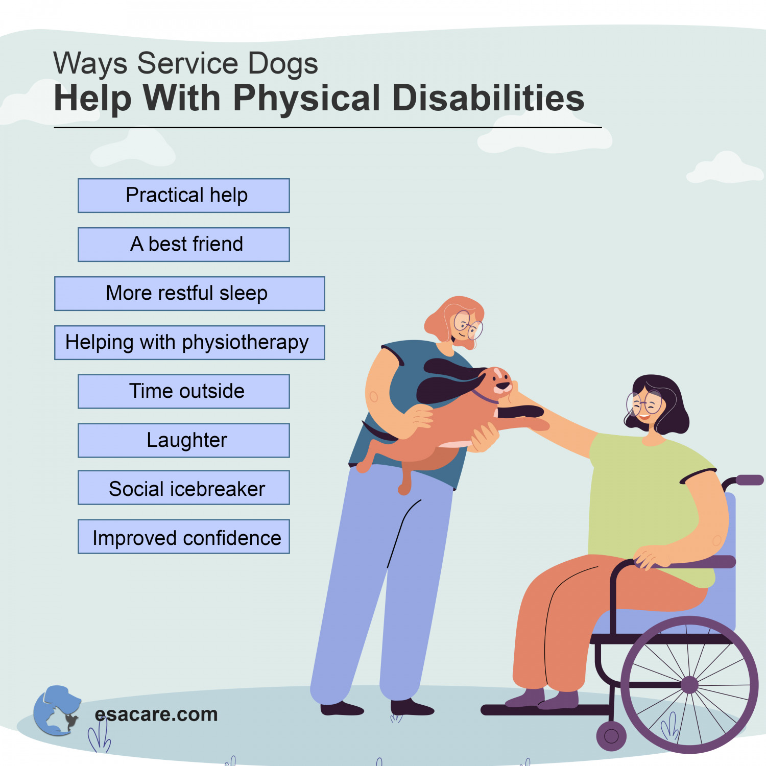What Letter Do You Need for Service Dogs? - ESA Care