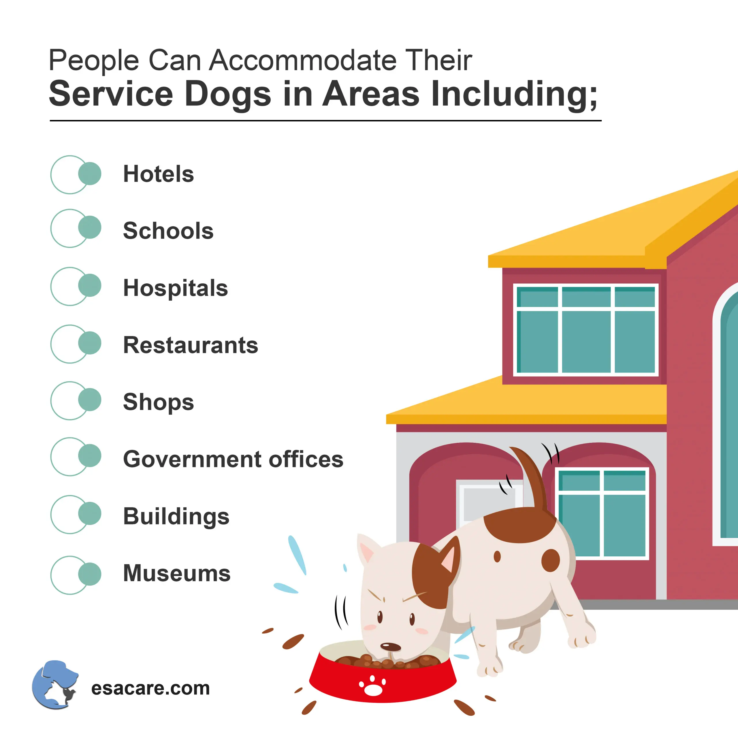 ESA Rules for Landlords and Tenant: All You Should Know About - ESA Care