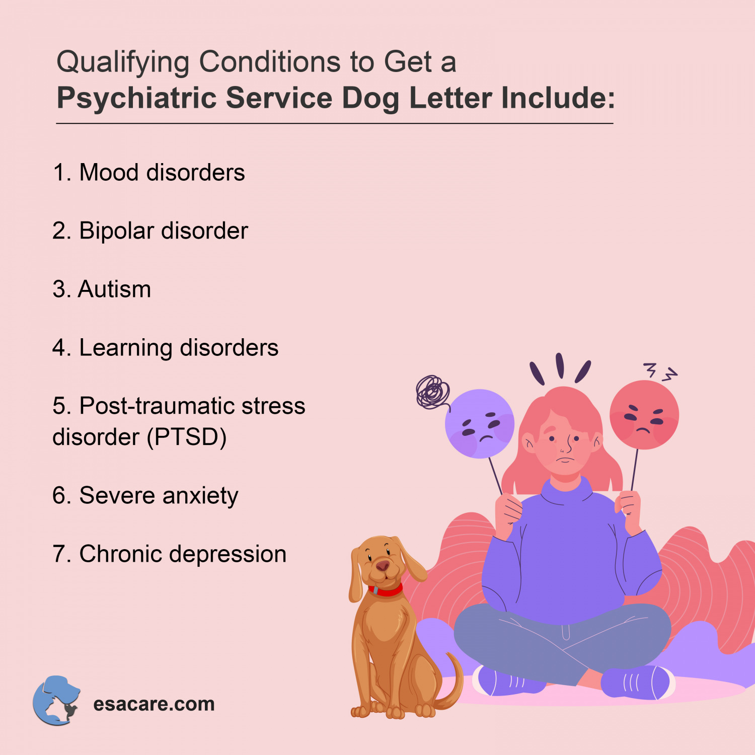 5 Reasons to Get a PSD Letter in Your State? - ESA Care